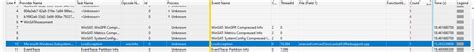 Wsl Not Working After Update Error The System Cannot Find The Path
