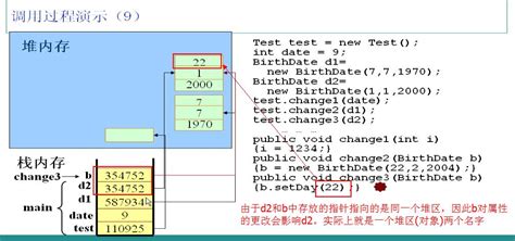 Java内存分配(多实例演示)5个实例一般分配多少内存 Csdn博客 Java内存分配(多实例演示)5个实例一般分配多少内存 Csdn博客