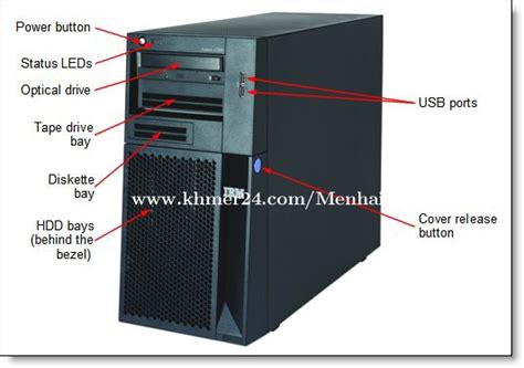 Best Used Ibm M3 Server Cpu Xeon Ram 4g No Hhd Price 9900 In Tonle