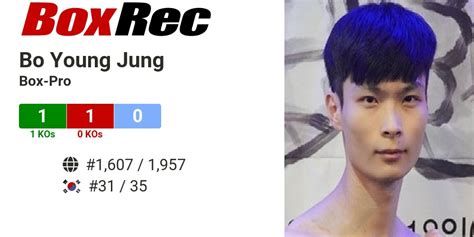 Boxrec Bo Young Jung