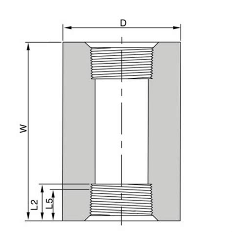 Forged Thread Coupling Fluid Tech