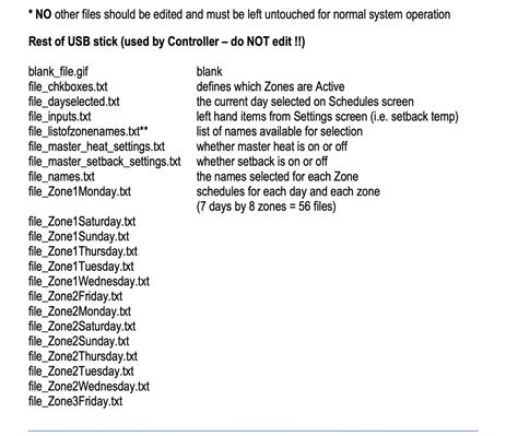 How To Create An Integration Development Home Assistant Community