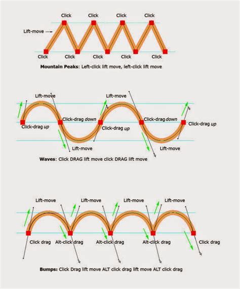 MackenzieMorgan Week A Monday Pen Tool Cheat Sheet