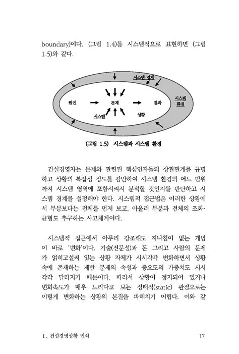 알라딘 미리보기 건설경영자를 위한 리스크 관리