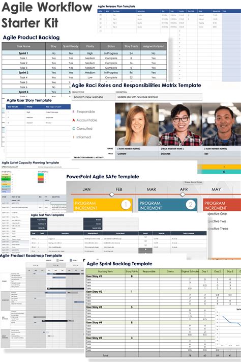 Agile Workflows Phases Types How To S And Free Templates