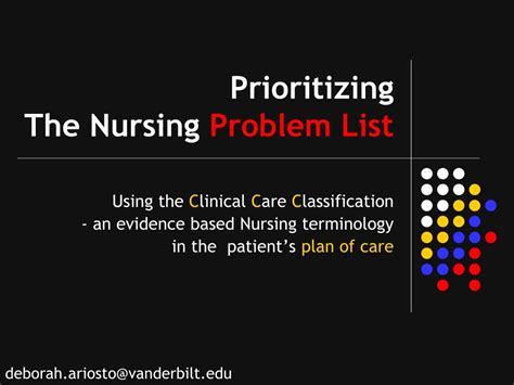 Ppt Prioritizing The Nursing Problem List Powerpoint Presentation