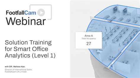 People Counting System People Counter Footfallcam