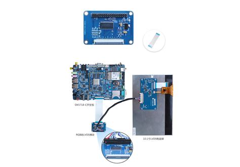 Rgb转lvds模块 保定飞凌嵌入式技术有限公司