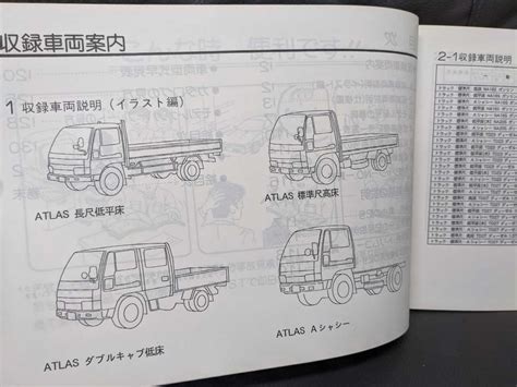 Yahooオークション アトラス92～ F23 主要整備 部品カタログ