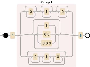 Regex Regular Expression Not Containing 101 Stack Overflow