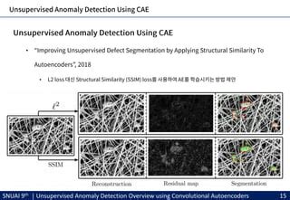 Unsupervised anomaly detection using style distillation | PPT