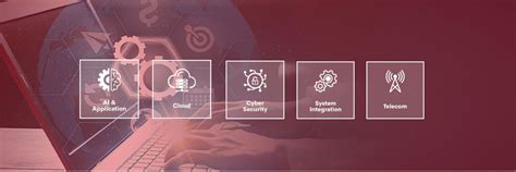 Independenceday Layots Teamlayots Poweringbusiness Proudtobeindian Layots Technologies