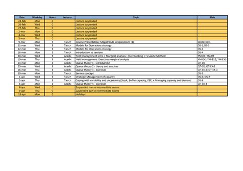 0000 Syllabus Warning Tt Undefined Function 32 Date Weekday Hours Lecturer Topic Slide 24