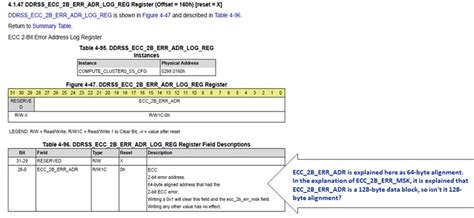 Dra829v Some Questions About Ecc Processors Forum Processors Ti