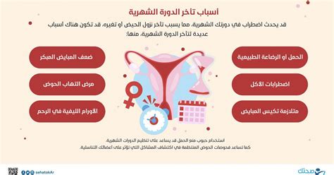 أسباب تأخر الدورة بدون حمل دليل شامل داف دوف