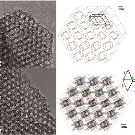 Left Tem Pictures Of Hexagonal 1100n3sba 15 In The 001 Axis Top