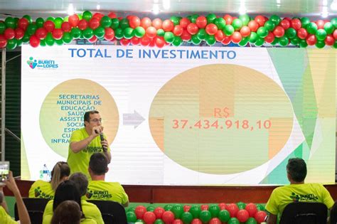 Portal Boca Do Povo Blog De Notícias De Buriti Dos Lopes🦝 Descubra As