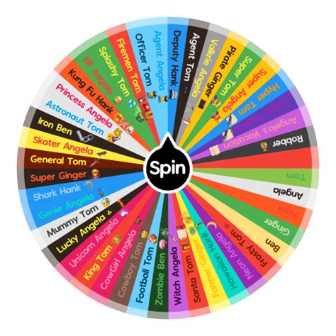 What Tom Gold Run Character Are You Spin The Wheel App