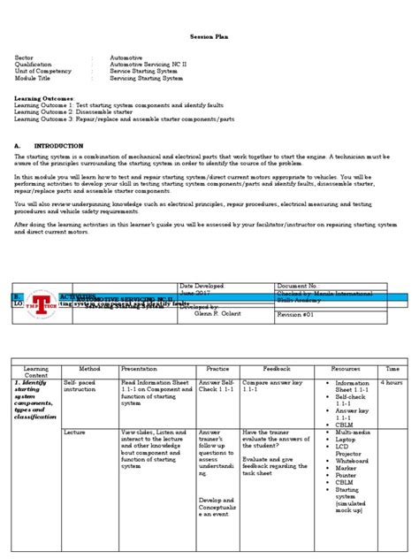 Session Plan Pdf Learning Behavior Modification