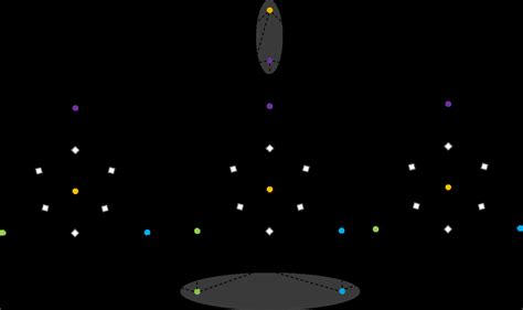 The Lower Bound Graph H Assumes That The Kmw Graph G Is K 4 Only