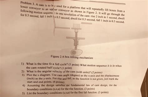 Solved Problem Figure Shows A Window Mechanism Commonly Chegg