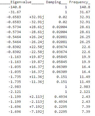 Control Damp Sys Issue Python Control Python Control GitHub