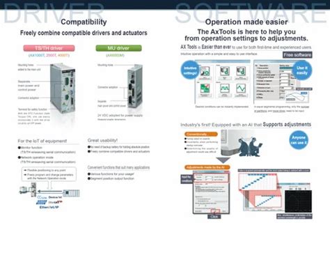 Model Namenumber Ax1000tax2000t And Ax4000t Absodex Ax1000t Ckd