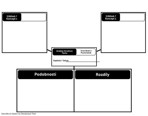 Ita Text Structure Porovnání A Kontrast Storyboard