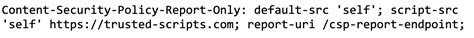 Understanding Content Security Policy CSP A Comprehensive Guide Codimite