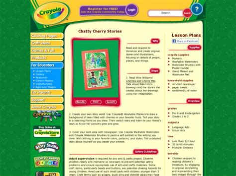Chatty Cherry Stories Lesson Plan For Kindergarten 3rd Grade Lesson Planet