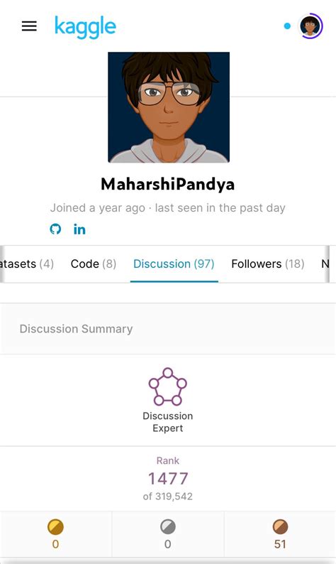 maharshi pandya on linkedin machinelearning datascience kaggle