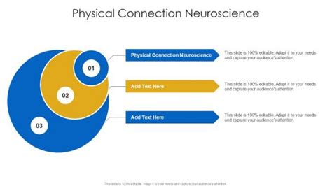 Physical Connection Neuroscience Powerpoint Presentation And Slides Ppt Example Slideteam