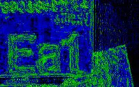 Introduction To Video Codecs Comparison Video Codec Measurement
