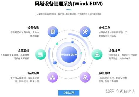 国内2款顶尖的设备管理系统【精品】 知乎