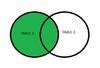 SQL Left Outer Join Vs Left Join GeeksforGeeks