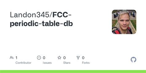 GitHub Landon345 FCC Periodic Table Db