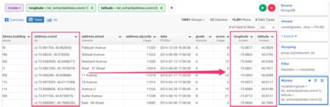 Querying Against Mongodb Enhanced By Kan Nishida Learn Data Science
