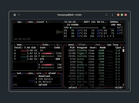 Linuxopsys On Twitter 20 Lesser Known Useful Linux Commands With