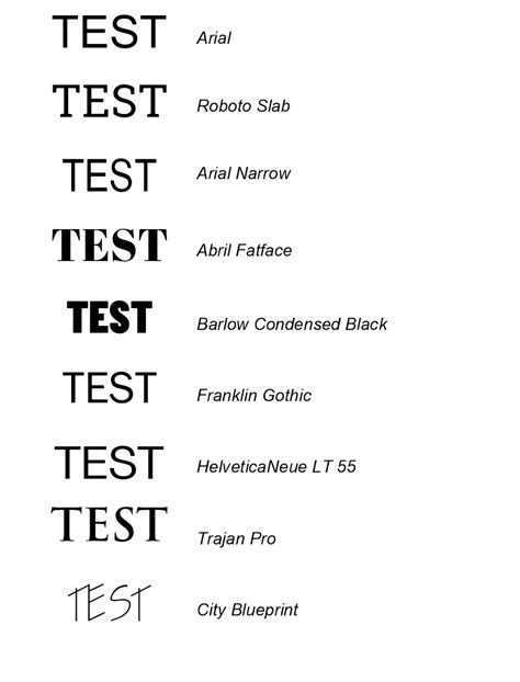 Fonts Not Displaying When Selected Troubleshooting Vectorworks