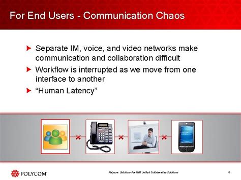 Polycom Unified Collaboration For Ibm Lotus Sametime And