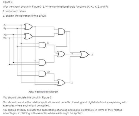 Solved Figure For The Circuit Shown In Figure Chegg
