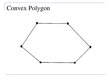 ppt convex hull problem powerpoint presentation free download id