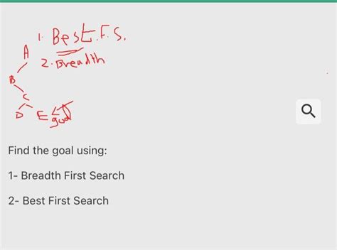 Solved Breadth Des Find The Goal Using Breadth Chegg
