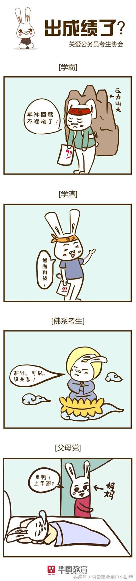 等待國考筆試成績的心情 每日頭條