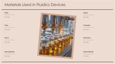 Fluidics Control Fluid Flow Microfluidic Technology Ppt Presentation St Ai Ppt Presentation