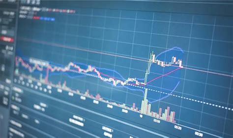 7个最流行的crypto交易ai工具