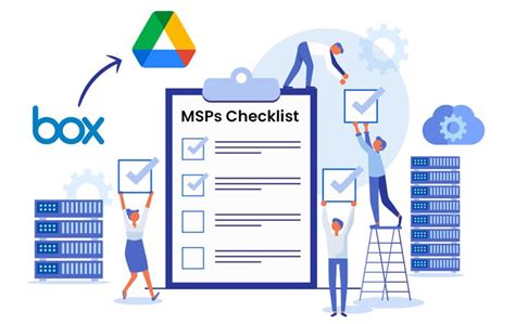 MSPs Checklist To Migrate Data From Box To Google Drive