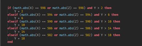 Perlin Noise Border Problem Scripting Support Developer Forum Roblox