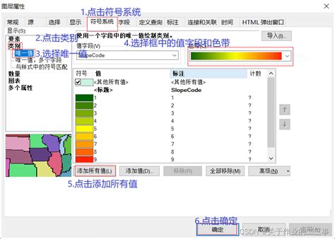 城市规划gis技术应用指南（ch06） 城乡规划gis技术应用指南 csdn博客