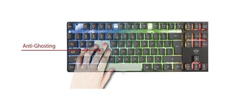 Buy Trust Gxt 838 Azor Keyboard And Mouse Set Uk Layout [23471] Pc Case Gear Australia